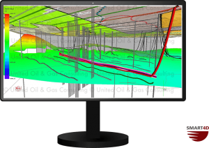 Geomodelling Software | SMART4D Geosteering Software